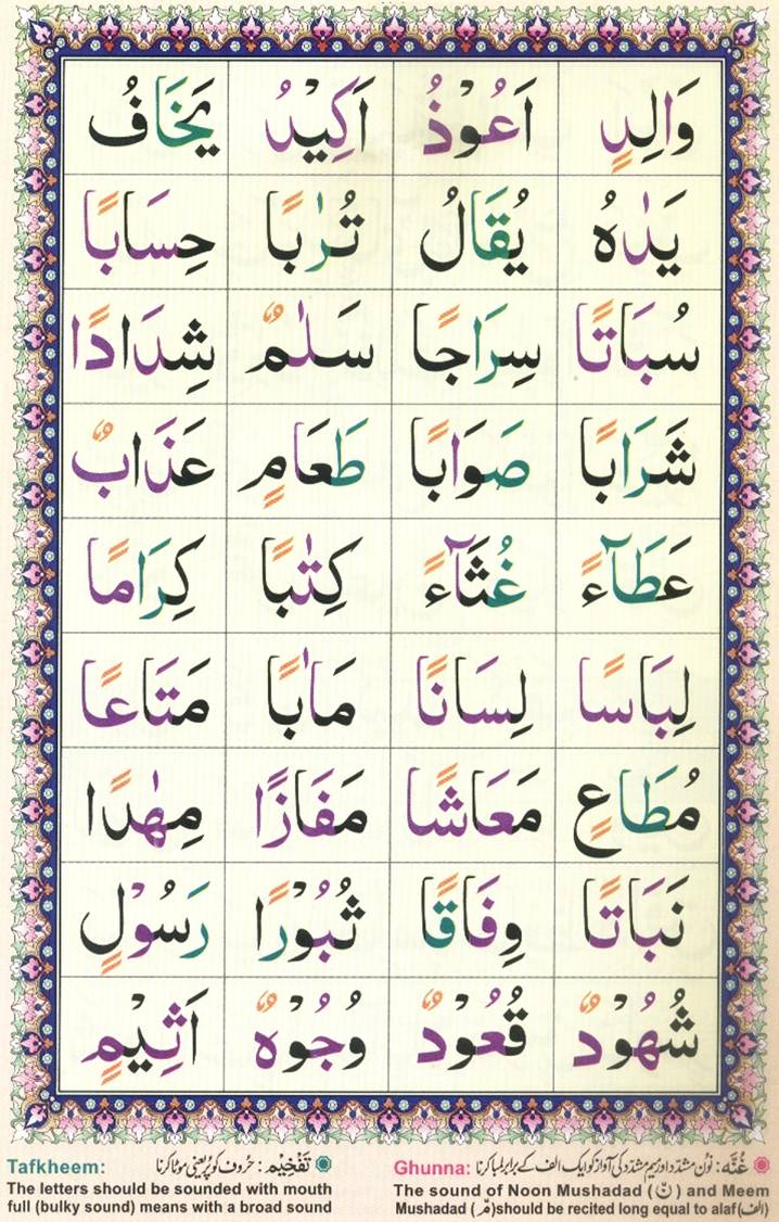 Noorani Qaida Urdu